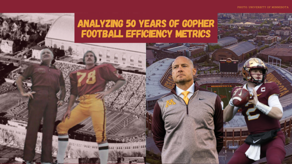 Analyzing 50 Years of Gopher Football Efficiency Metrics - Gophers Guru